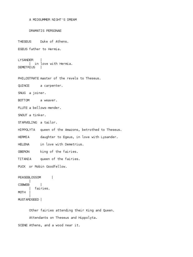 William Shakespeare - A Midsummer Night's Dream | PDF | A Midsummer ...