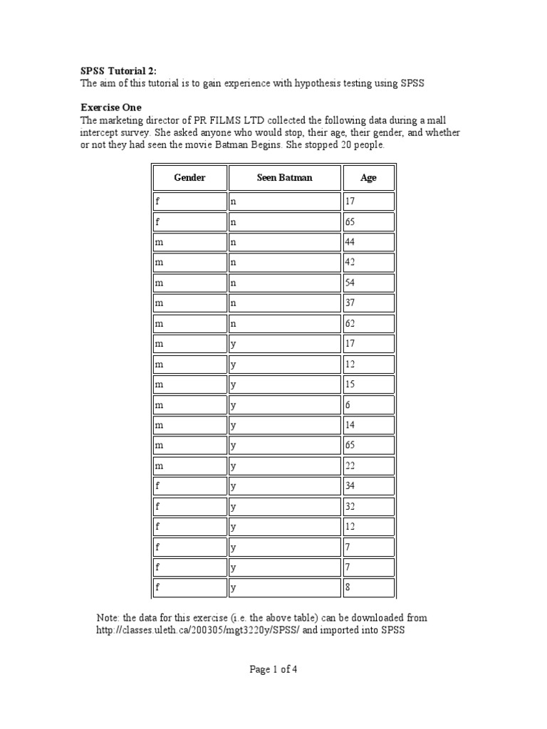 Spss Tutorial Hypothesis Testing And Comparing Groups Pdf