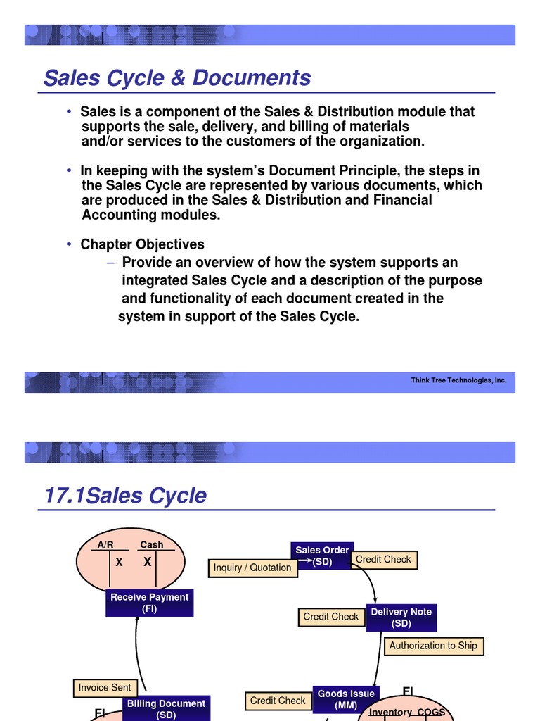 SAP AR Dilip Sadh | Download Free PDF | Invoice | Cheque