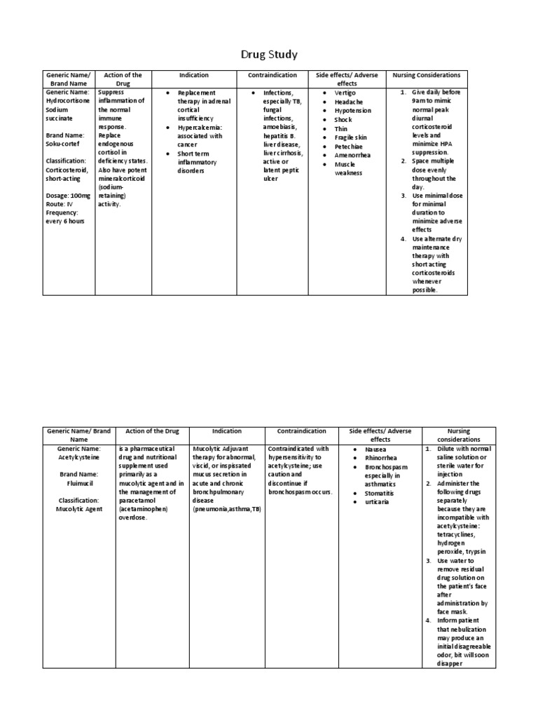 Drug Study Case | PDF | Adverse Effect | Pharmaceutical Drug