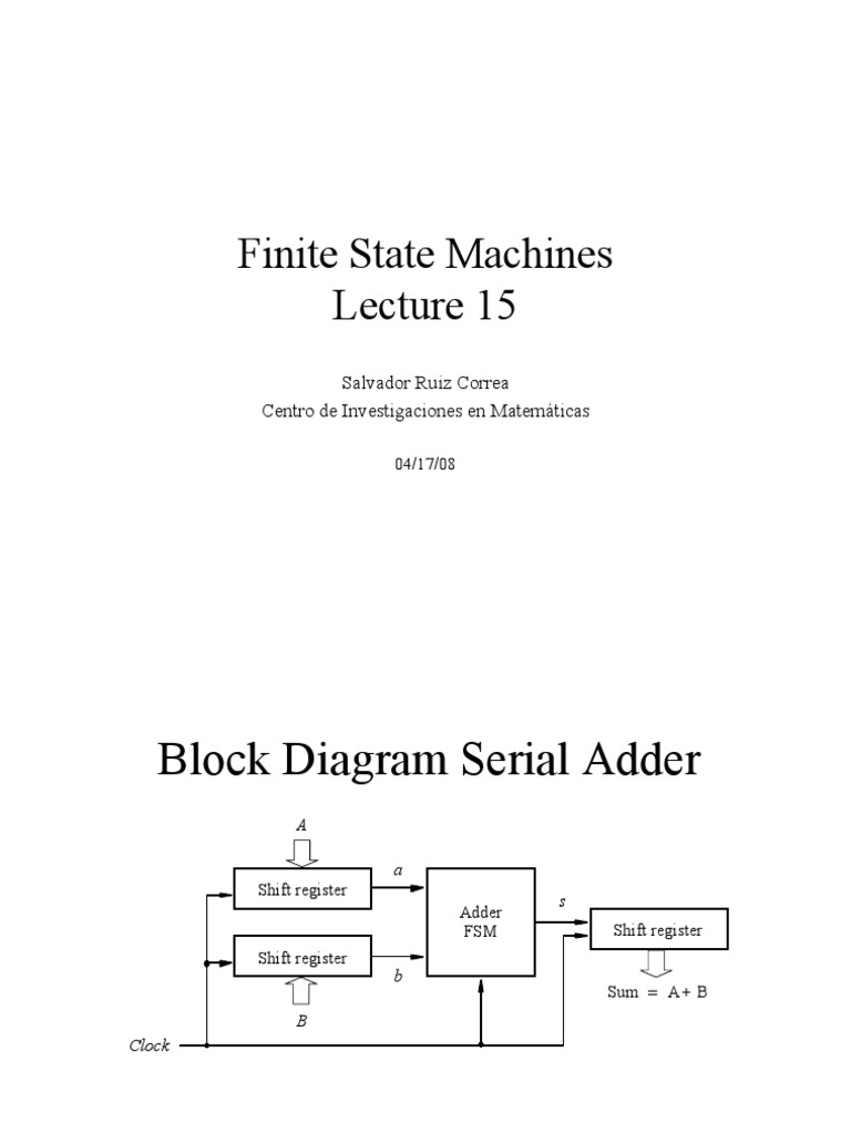 Finite State Machines: Salvador Ruiz Correa Centro de Investigaciones ...