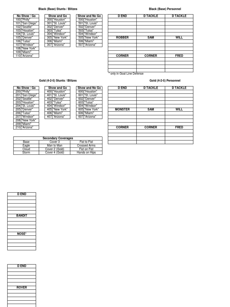 Defensive Call Sheet | Download Free PDF | National Football League ...