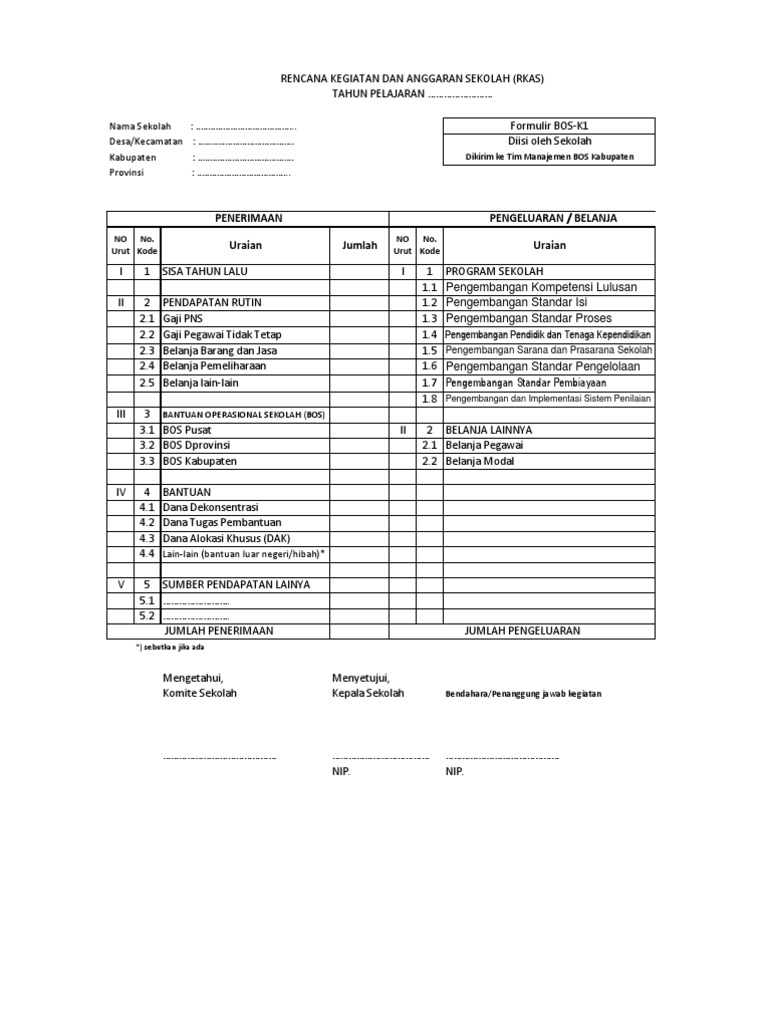 Form. Rkas (Bos-K1) | PDF