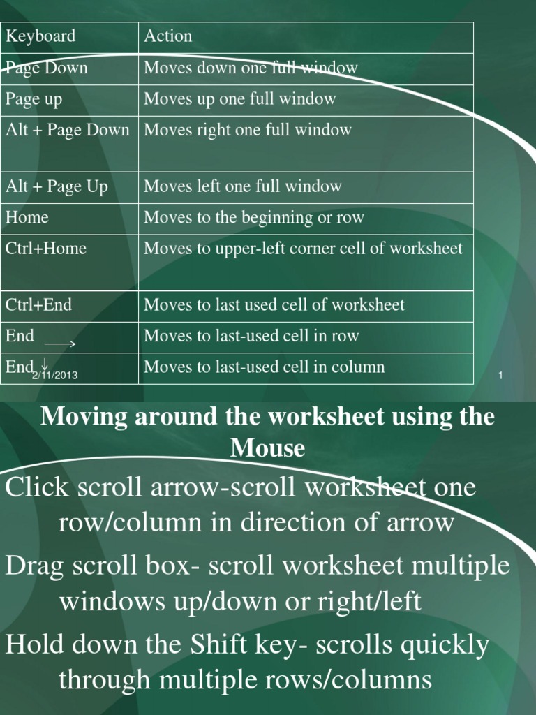 Command in MS Excel | PDF | Typefaces | Microsoft Excel