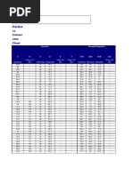 Steel Hardness Conversion Table | Les tests | Ingénierie de produits ...
