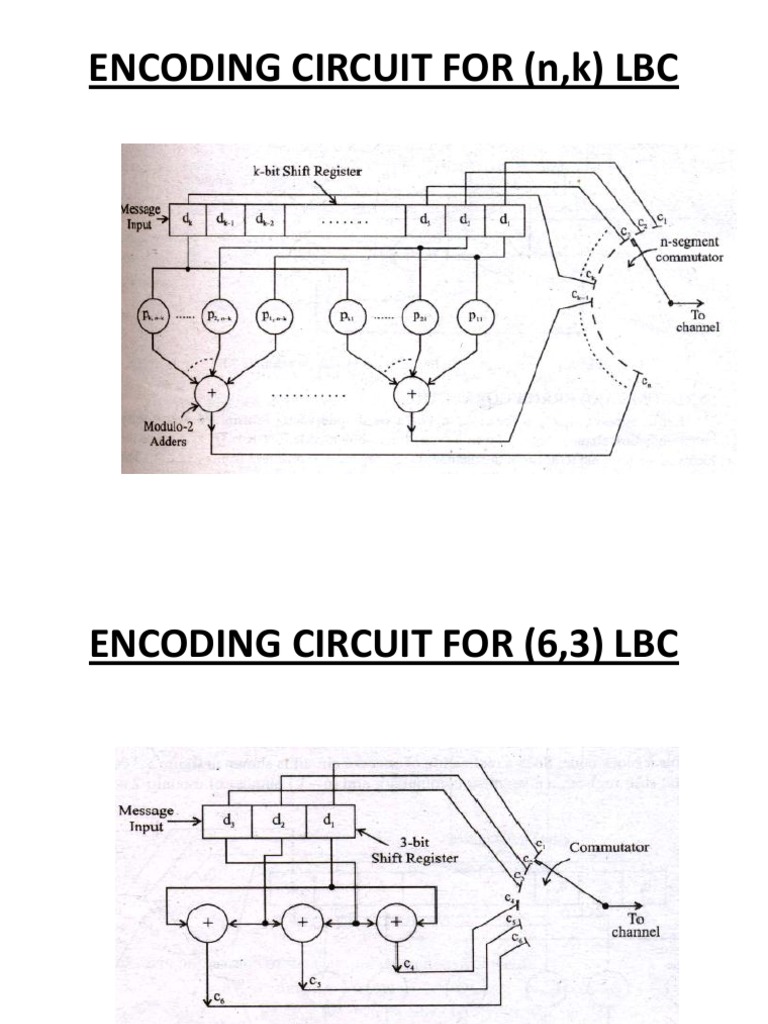 Encoding Circuit For (N, K) LBC | PDF