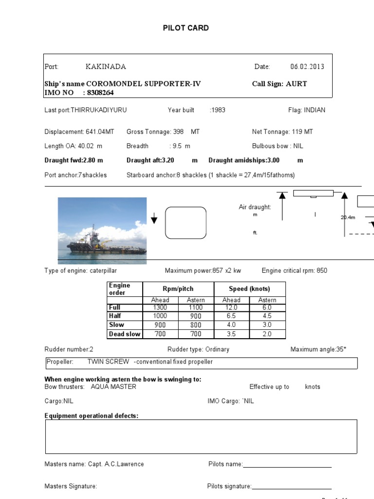 Pilot Card | PDF | History
