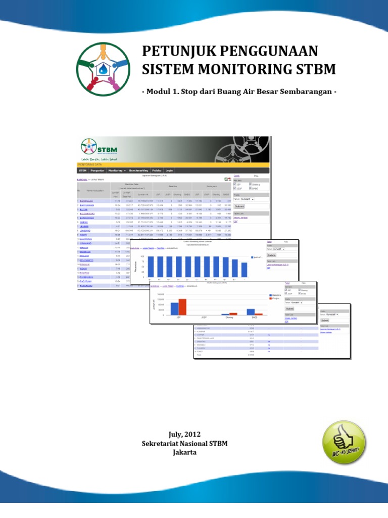 Pedoman/panduan/petunjuk Penggunaan Sistem Monitoring Dan Evaluasi ...