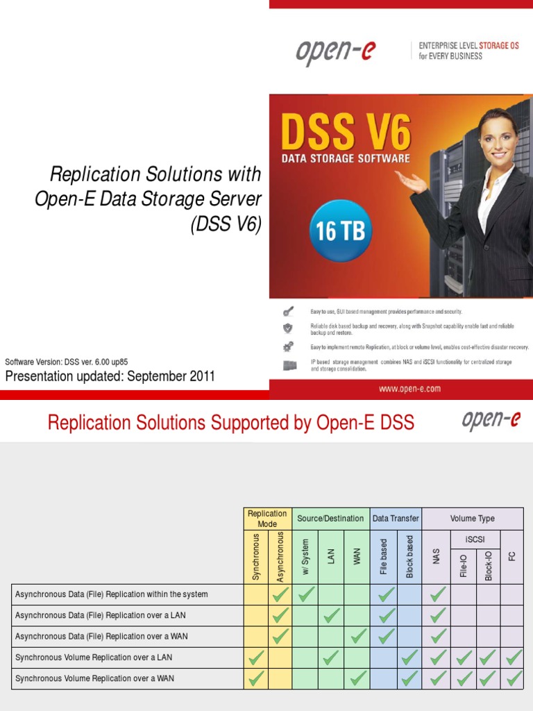 Replications Supported by Open-E Software | PDF | Replication (Computing) | Hard Disk Drive