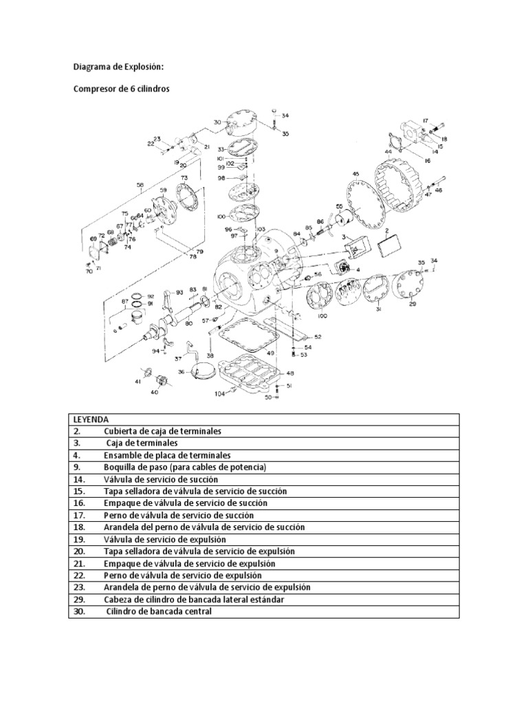 Diagrama de Explosión | PDF | Máquinas | Ingeniería mecánica