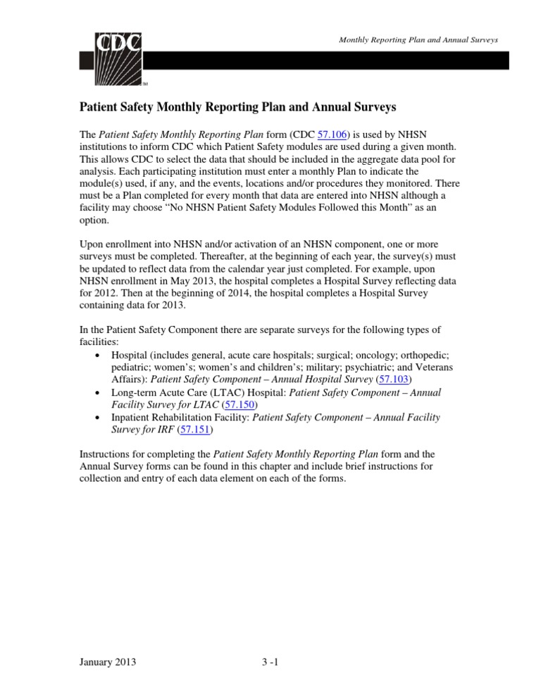 Patient Safety Reporting Guidelines | PDF