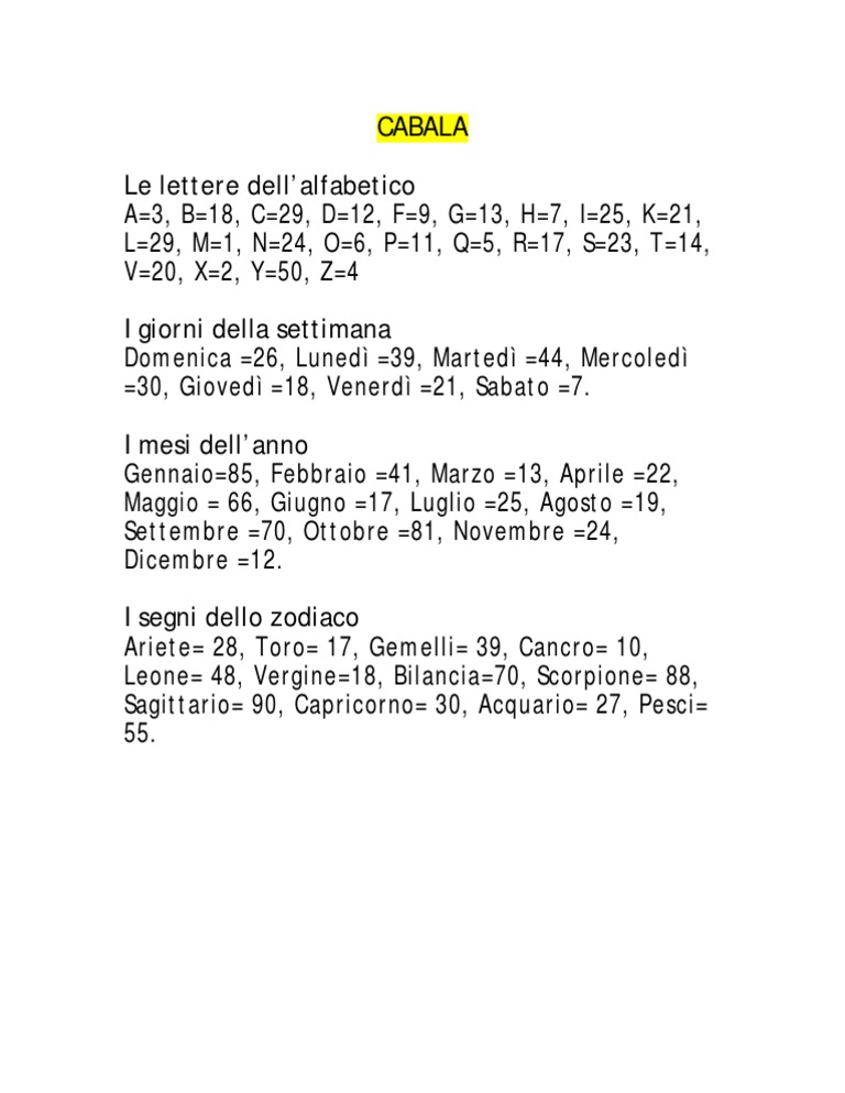 Cabala Numeri | PDF