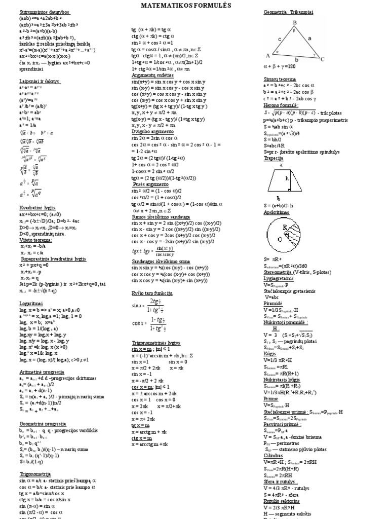 Matematikos Formulės | PDF