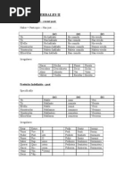 Repaso de Tiempos Verbales | PDF