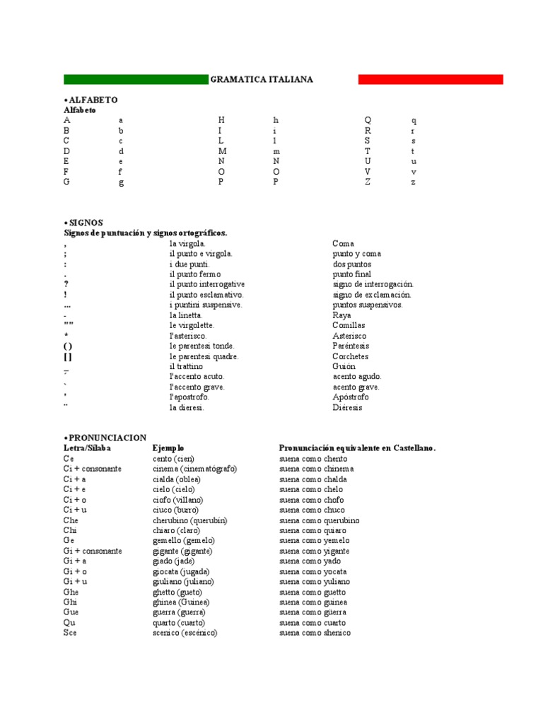 Tabel Gramatica Italiana | PDF | Semántica | Ortografía
