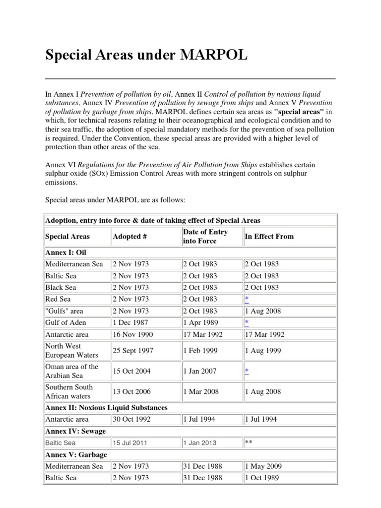 Special Areas under MARPOL .pdf | Pollution | Nature