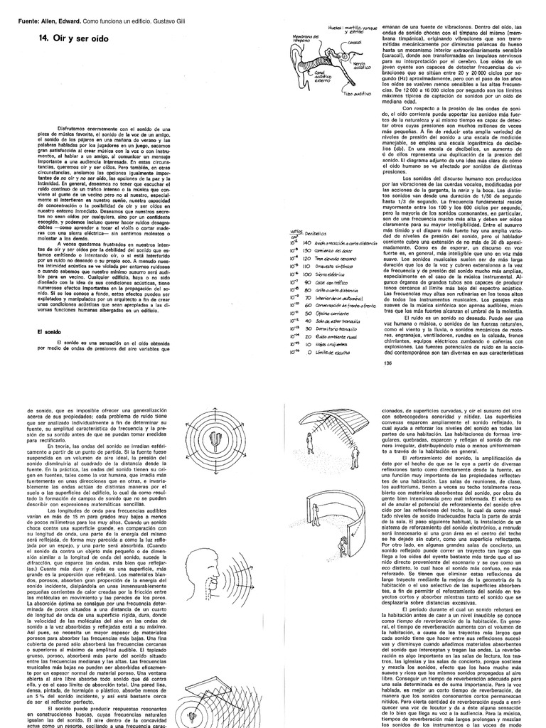 Como Funciona Un Edificio-Acustica-E.Allen PDF | PDF