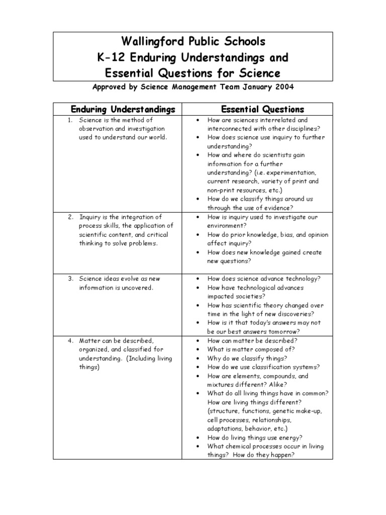 SCIENCE Enduring Understandings and Essential Questions 2003 | PDF ...