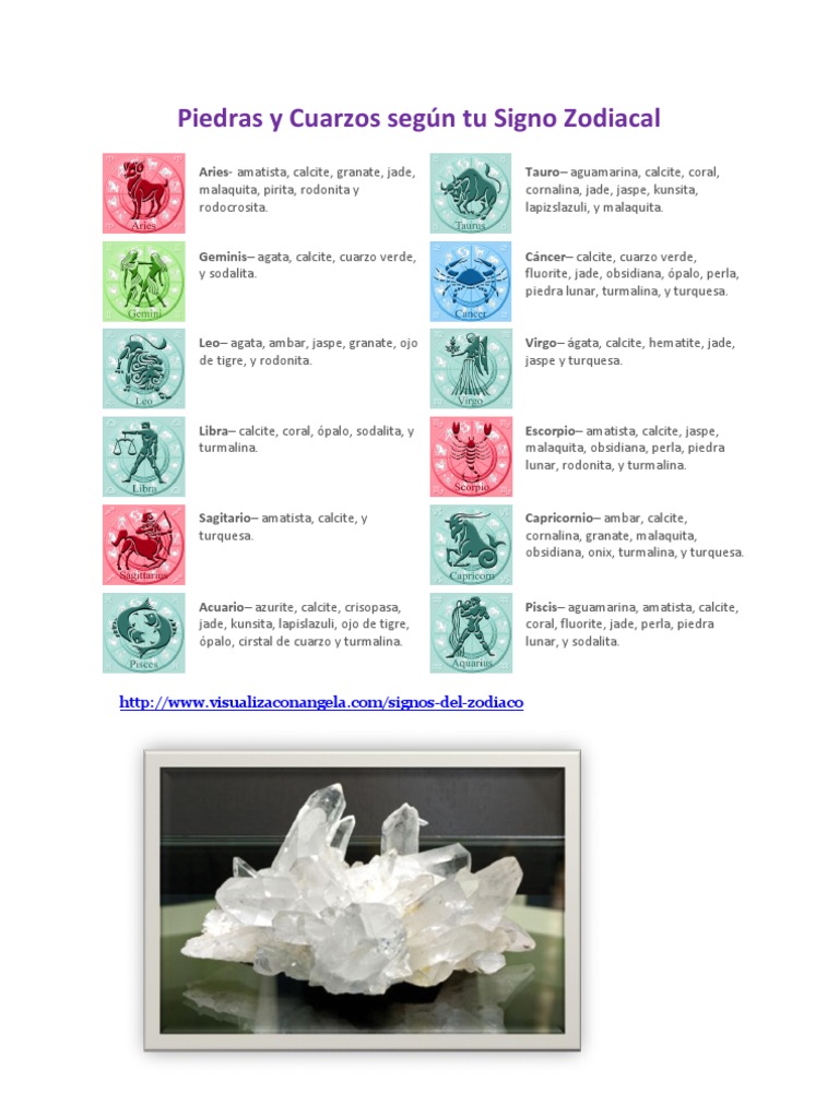 Piedras y Cuarzos Segun Tu Signo | PDF | Chakra | Amor