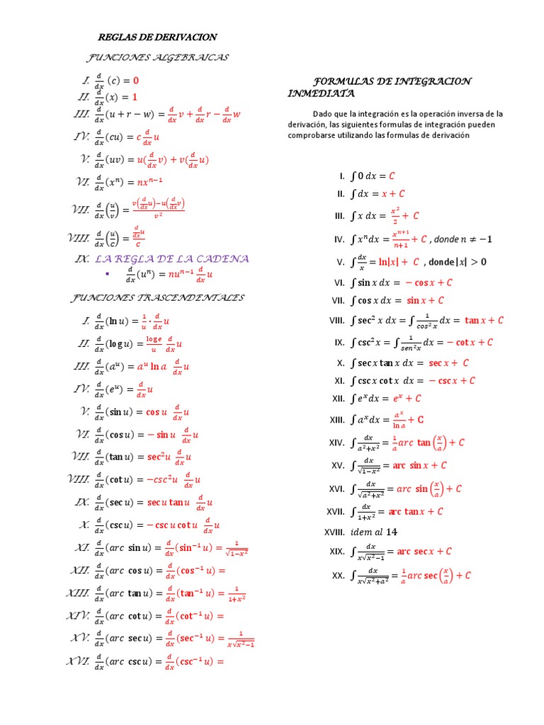 Reglas de Derivacion | PDF