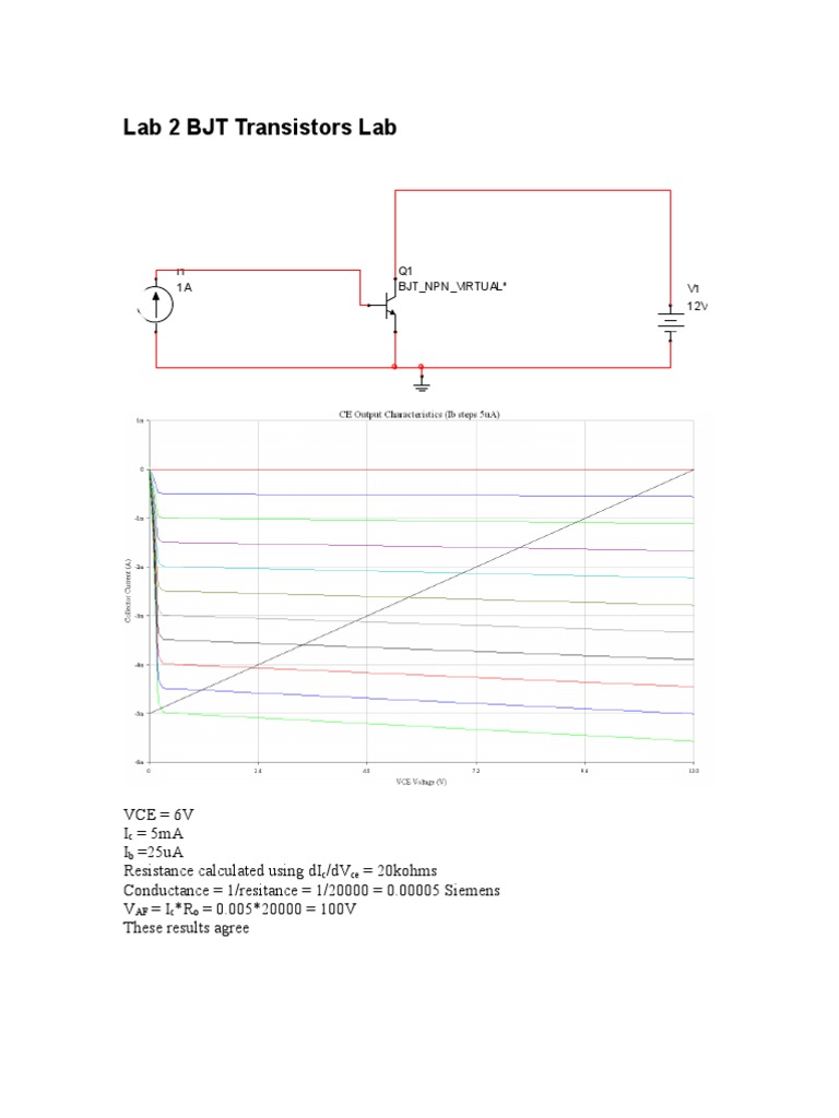 BJT Transistor Lab Results and Analysis | PDF | Bipolar Junction ...