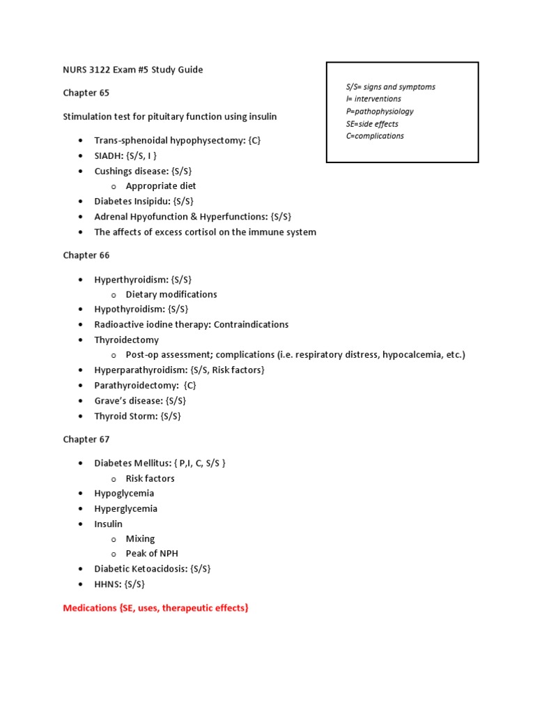 Med Surg Study Guide | PDF