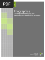 Creating Infographics With Your Students | PDF