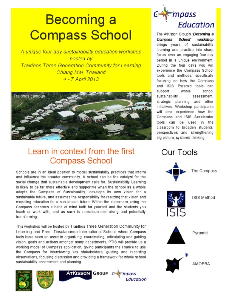 Compass School Sustainability Workshop | PDF | Facilitator | Sustainability