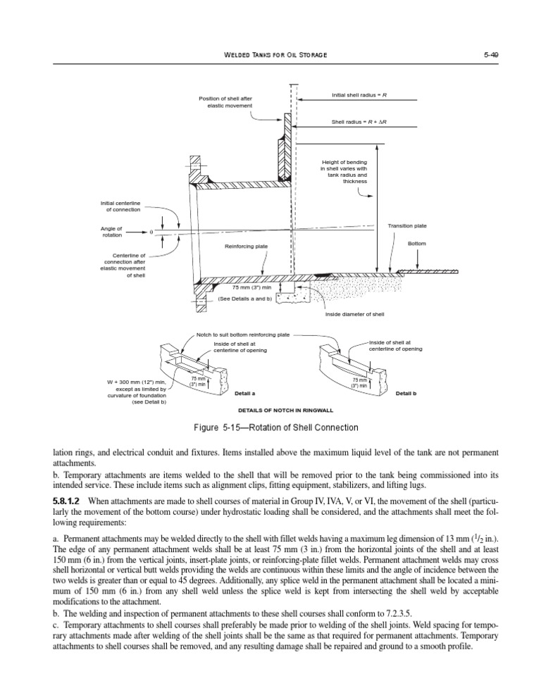 API 650 Guidelines for Welded Tanks | PDF | Welding | Construction