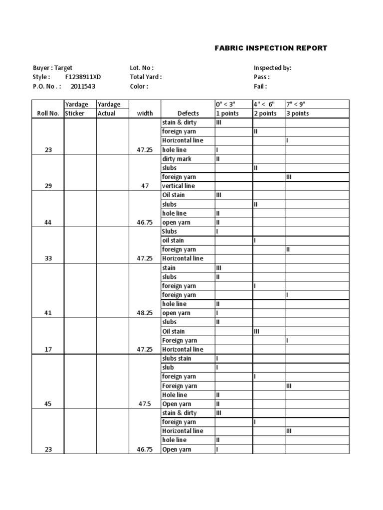 Fabric Inspection Report | PDF | Yarn | Textiles