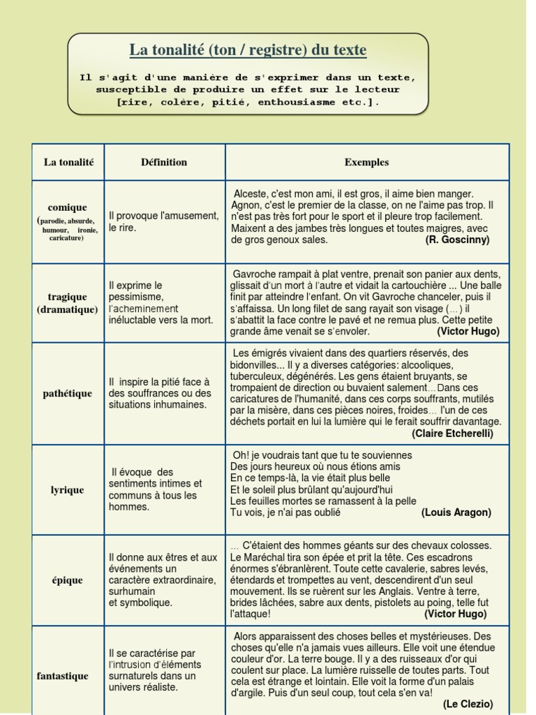 Le ton du texte | Loisirs | Fiction et littérature