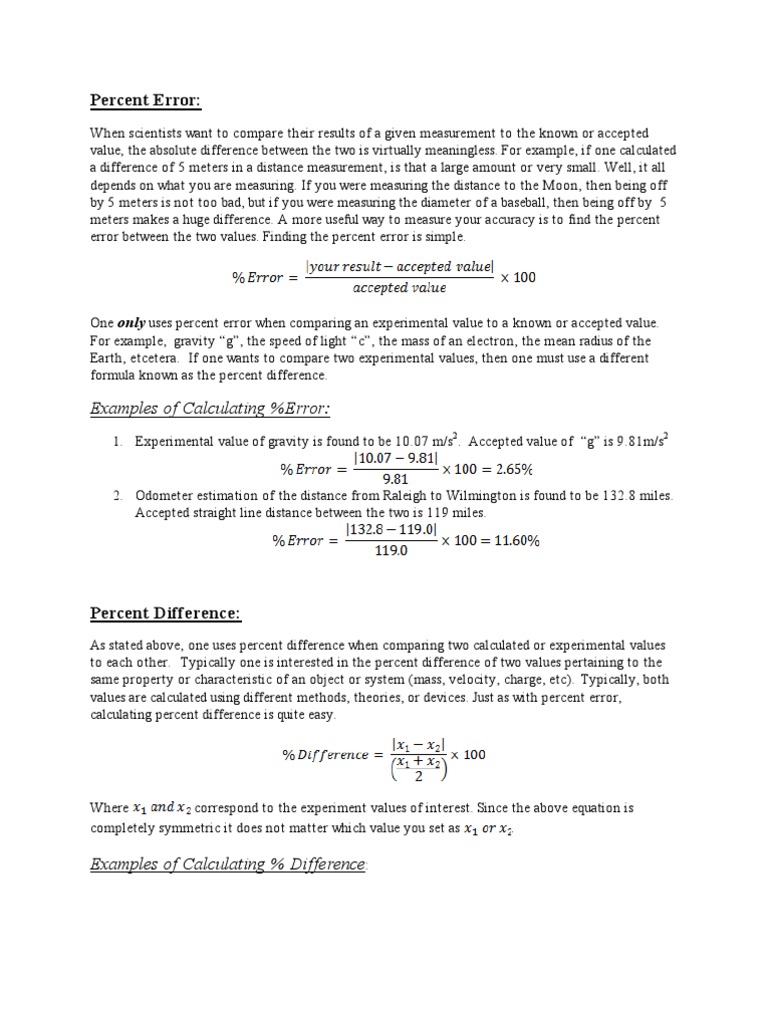 Percent Error Formula Chemistry