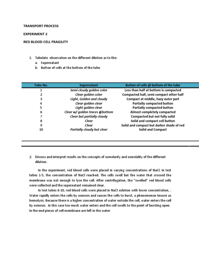 An Analysis of a Red Blood Cell Fragility Test: Exploring the Effects ...