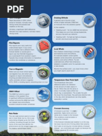 Aviation Formulas PDF | PDF | Speed | Motion (Physics)