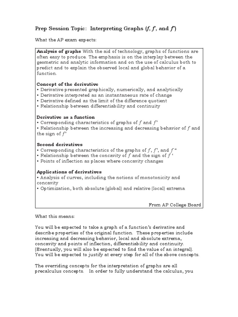 Prep Session Topic: Interpreting Graphs (F, F', and F") | PDF ...