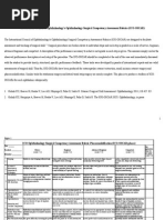 Cclru Grading Scale | PDF