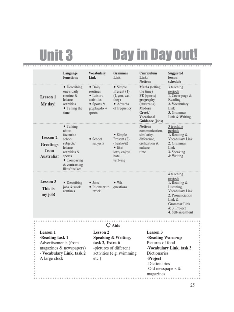 Unit 1 Lesson 3: A Day Out | PDF | Question | Vocabulary