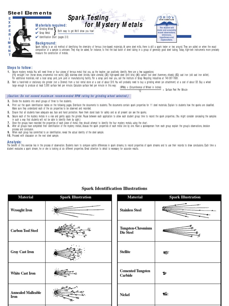 Spark Testing For Mystery Metals | PDF | Scrap | Steel