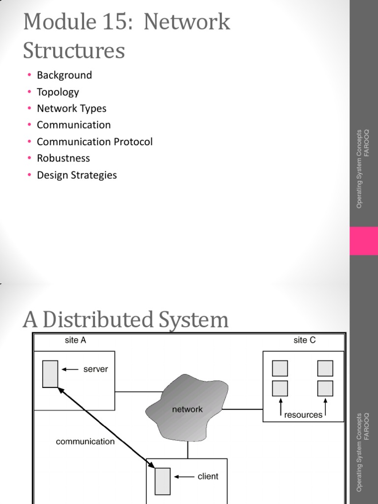 Background Topology Network Types Communication Communication Protocol ...