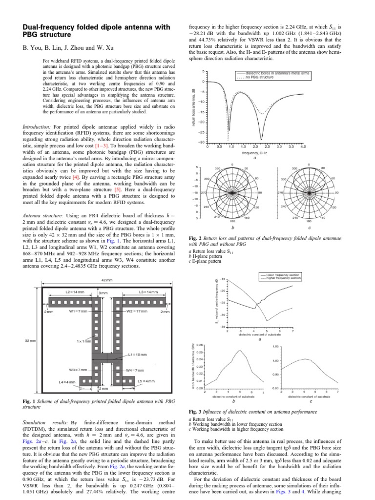 Dual-Frequency Folded Dipole Antenna With | PDF | Bandwidth (Signal ...