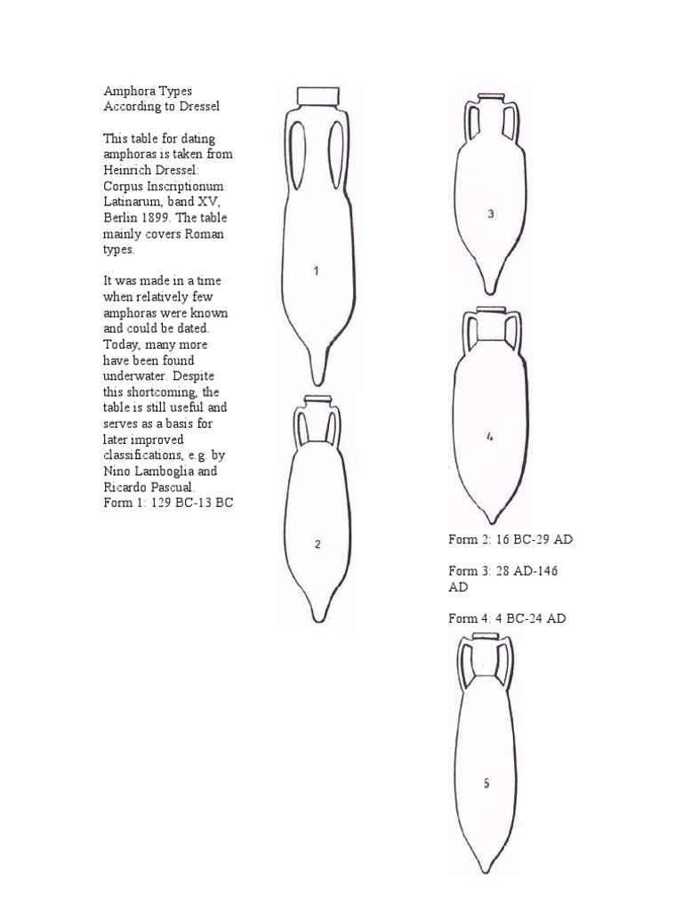 Amphora Classification by Dressel | PDF | Art | History