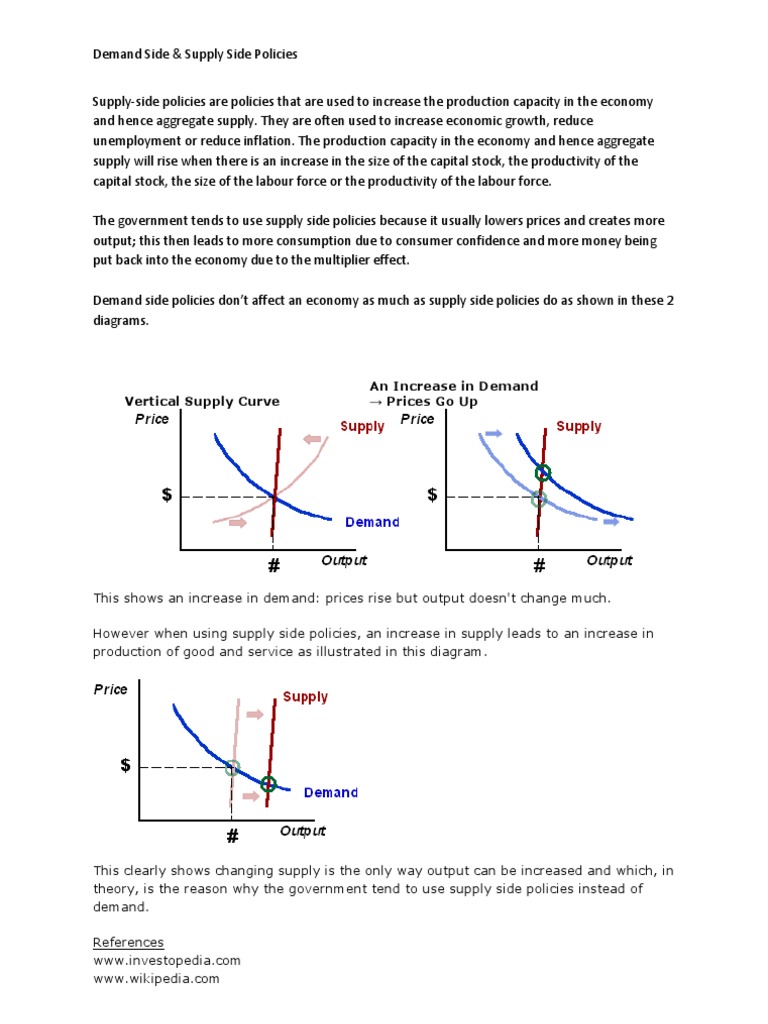 Understanding Vertical Supply Curves | PDF