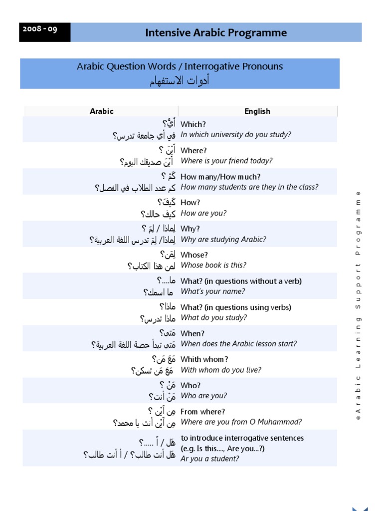 Arabic Interrogative Words Guide | PDF
