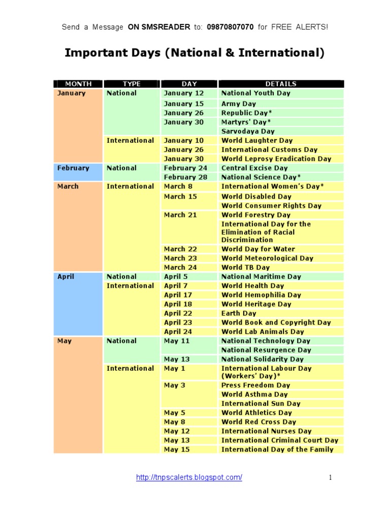 Important - Days National International PDF | PDF