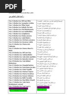 Surah List with Juz Divisions | PDF | Islamic Texts | Religious Books