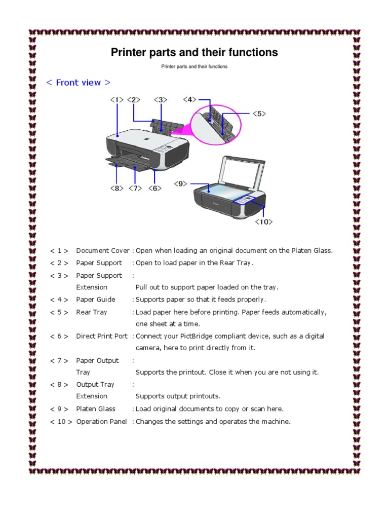 Printer Parts and Their Functions | PDF | Printer (Computing) | Image ...