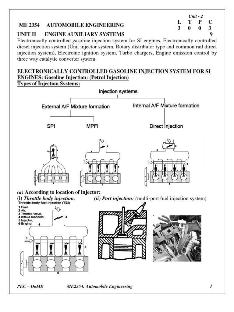 Electronically Controlled Gasoline and Diesel Injection Systems | PDF ...