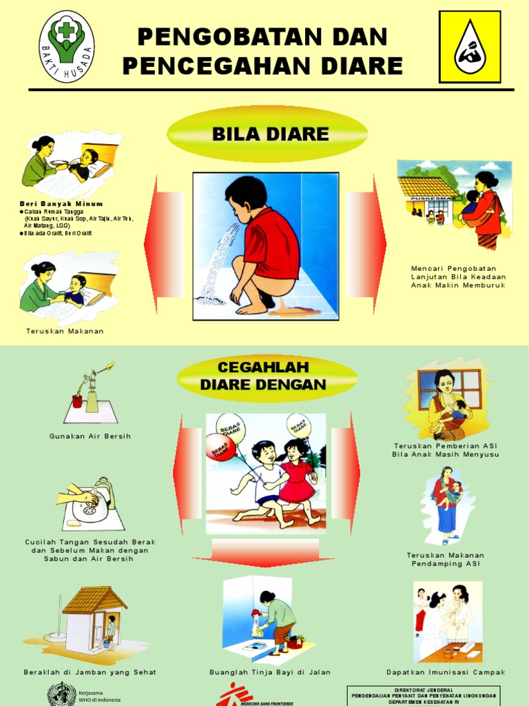 Poster Diare penyuluha