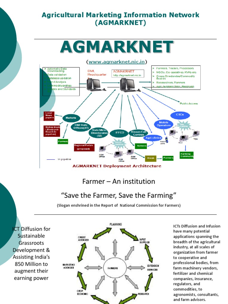 Agmarknet Eodisha | PDF | Agriculture | Market (Economics)
