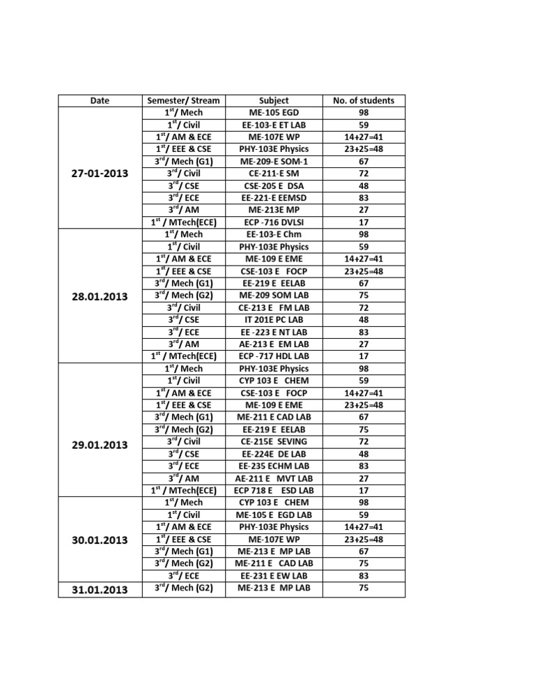 Exam Schedule: Engineering Courses Jan 2013 | PDF